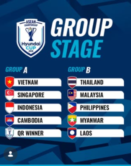 Cek Jadwal Timnas Indonesia di Piala AFF 2026, Jangan Sampai ketinggalan!