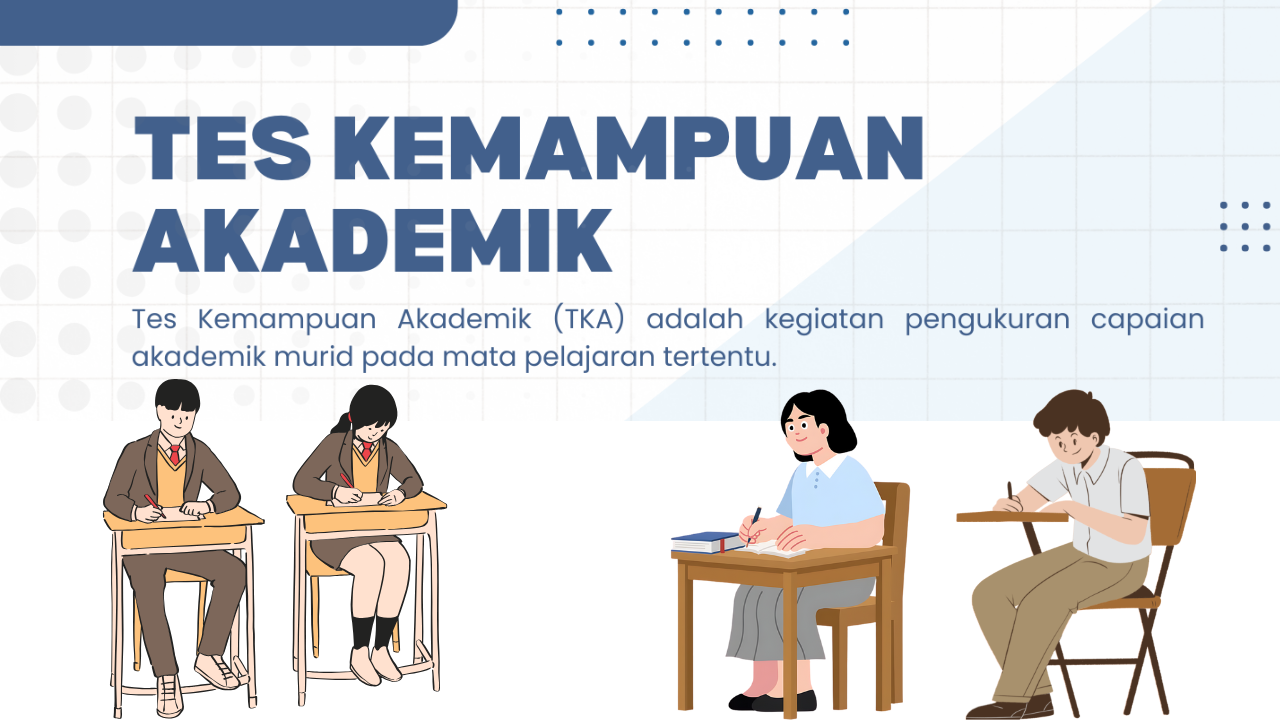 Panduan Belajar: Contoh Soal TKA 2026 untuk Siswa SD dan SMP Beserta ...